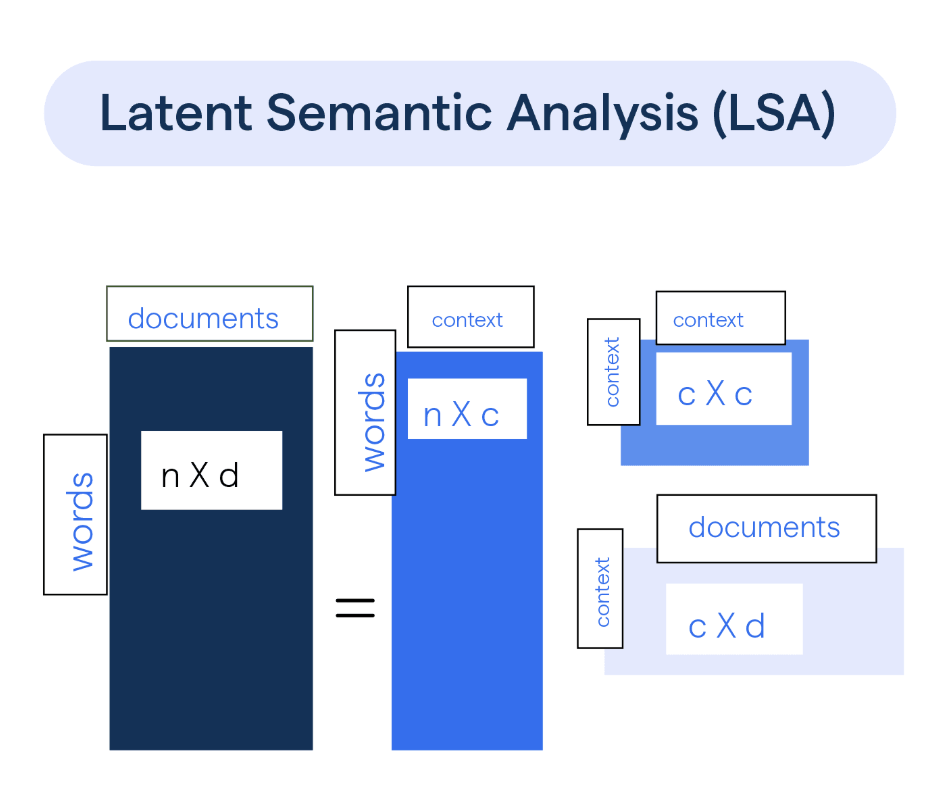 Multi Agentic RAG & Live AI for Finance and Legal Solutions | Pathway
