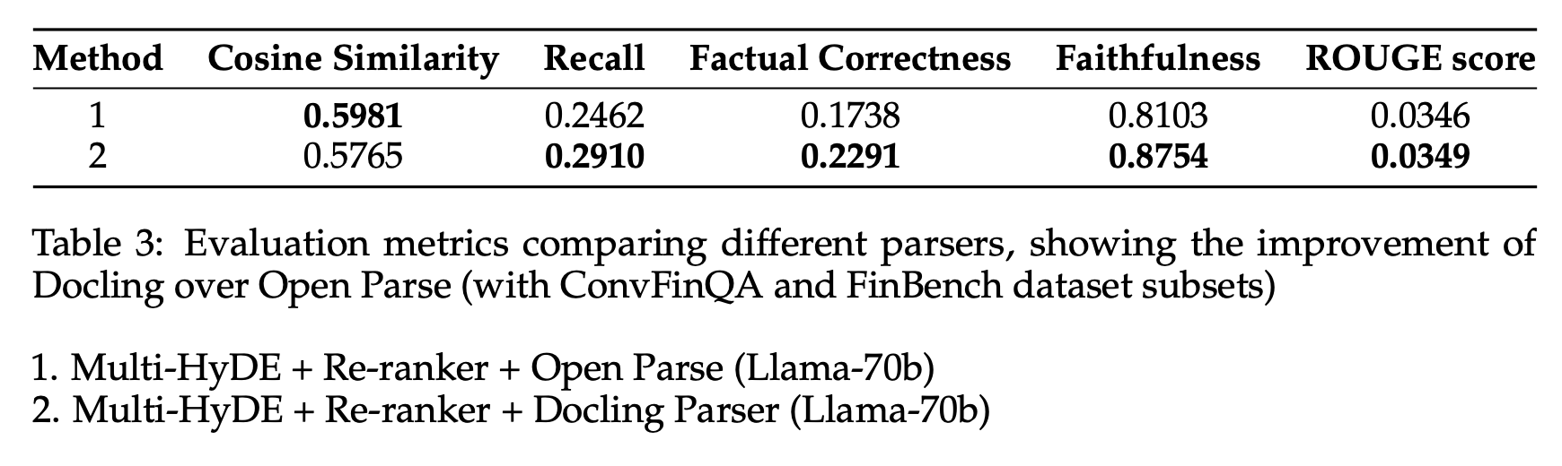 LiveAI™ for Financial Intelligence with Event-Based State Machine | Pathway