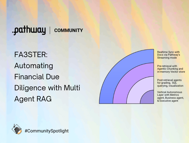 How AI Agents in Finance Are Transforming Financial Due Diligence ...