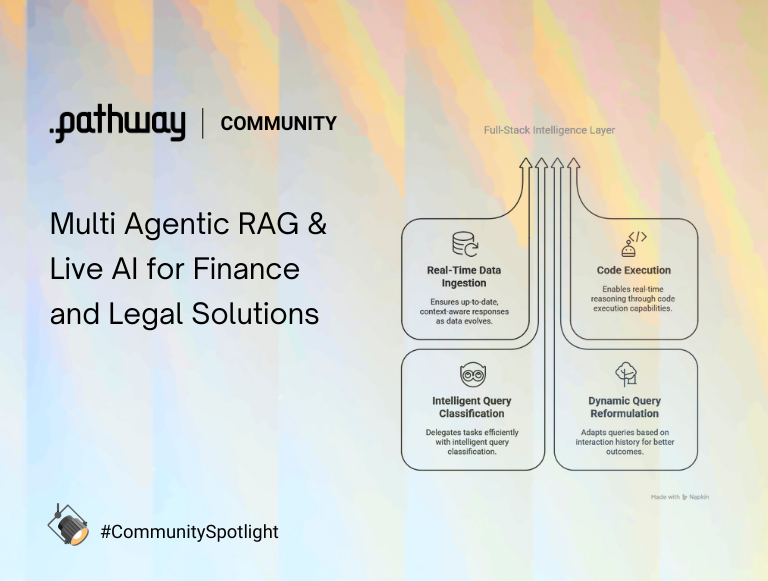 Multi Agentic RAG & Live AI for Finance and Legal Solutions | Pathway