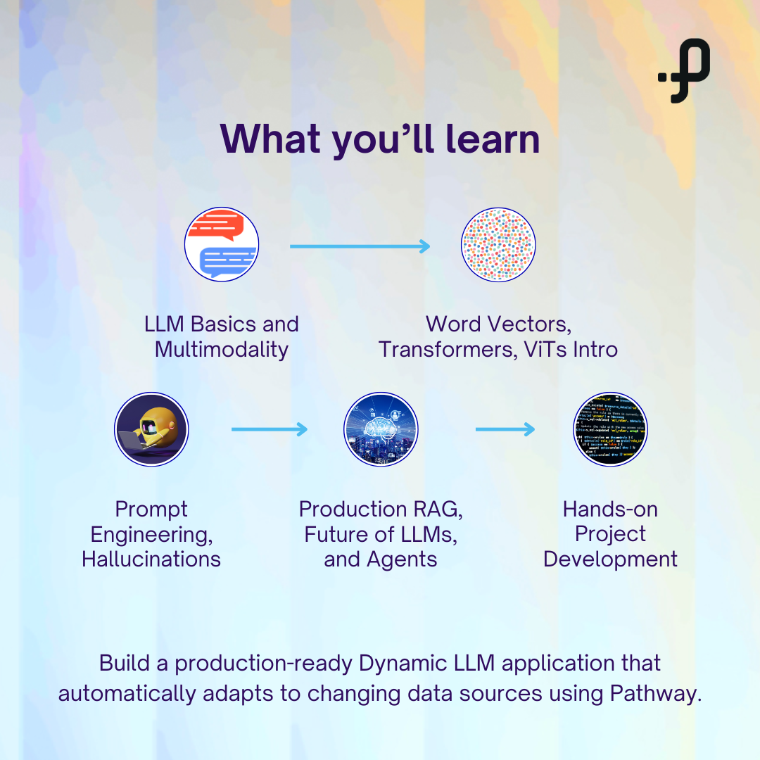 Free RAG and LLMs Bootcamp | Pathway