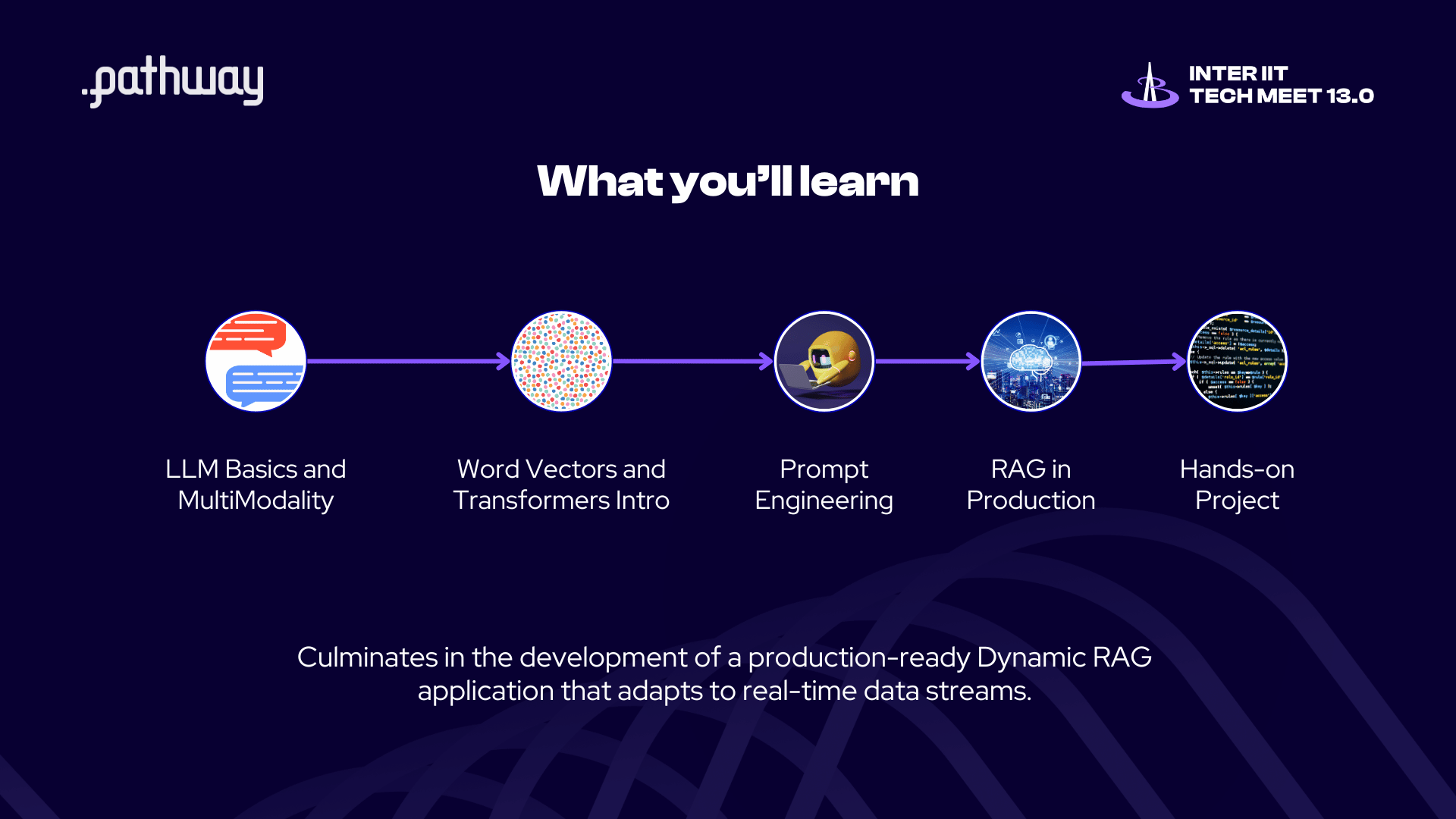 Dynamic RAG with Pathway Bootcamp